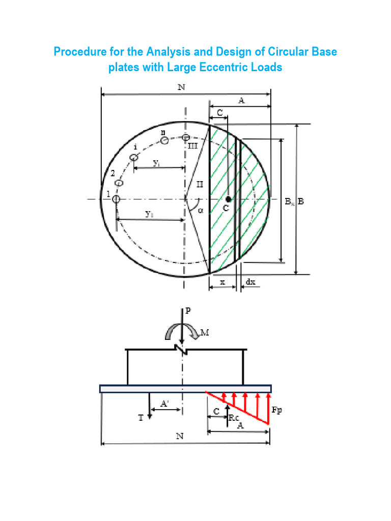 Circular Base Plate Design Procedure | PDF | Stress (Mechanics ...