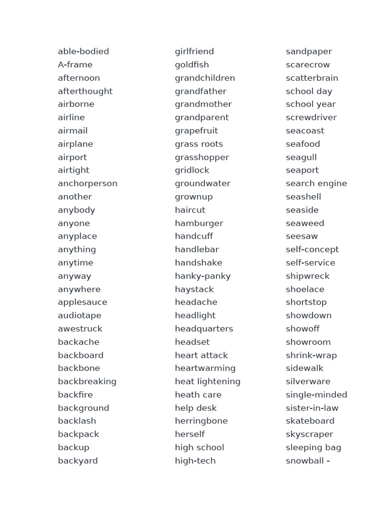 Compound Words | PDF