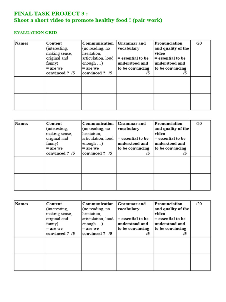 Final Task Evaluation Grid | PDF