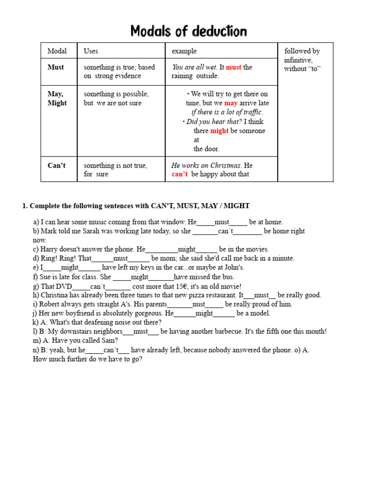 Modals of Deduction Practice | PDF