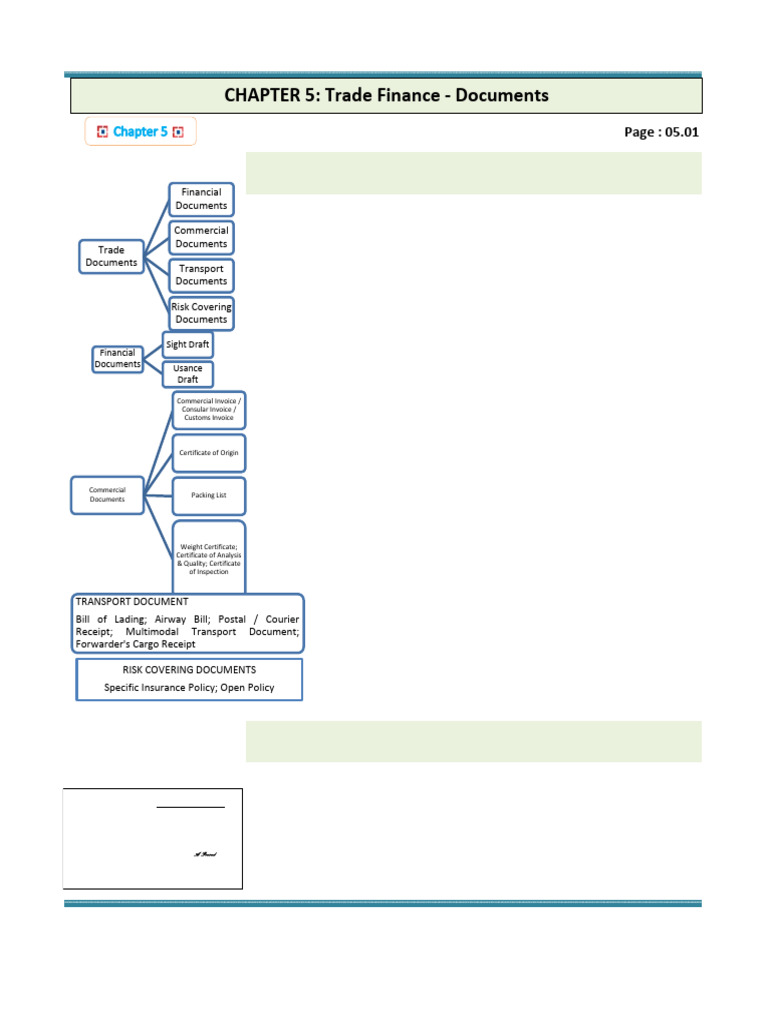 Chapter 5 - Foreign Exchange | PDF