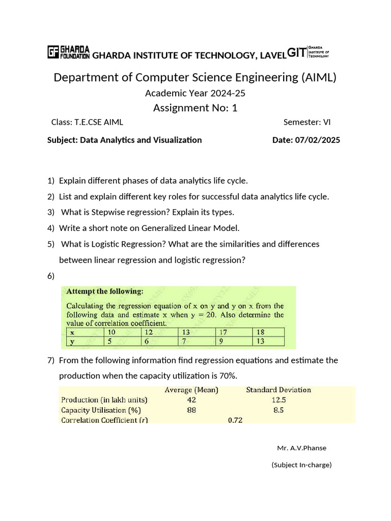 DAV Assignment No.1 | PDF