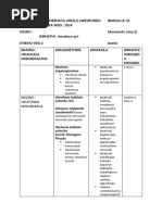 Grade 10 Notes Umdlalo | PDF