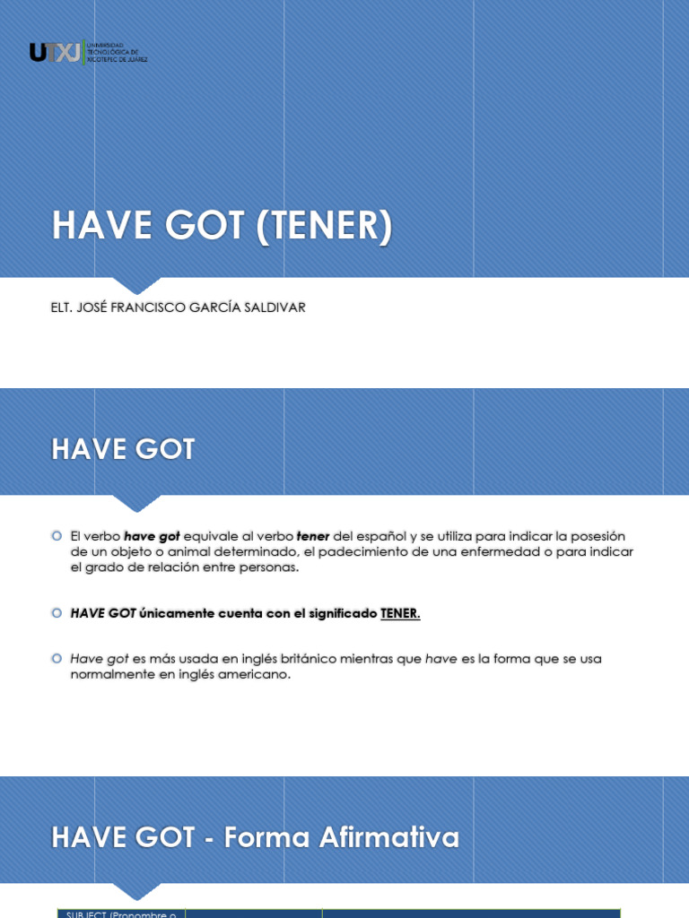 Understanding "Have Got" in English | PDF