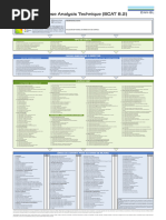 Tabla TASC - DNV | PDF