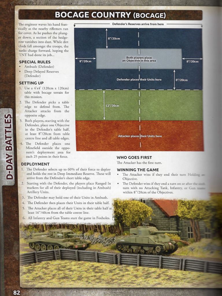 FOW DDay British Bocage Country | PDF
