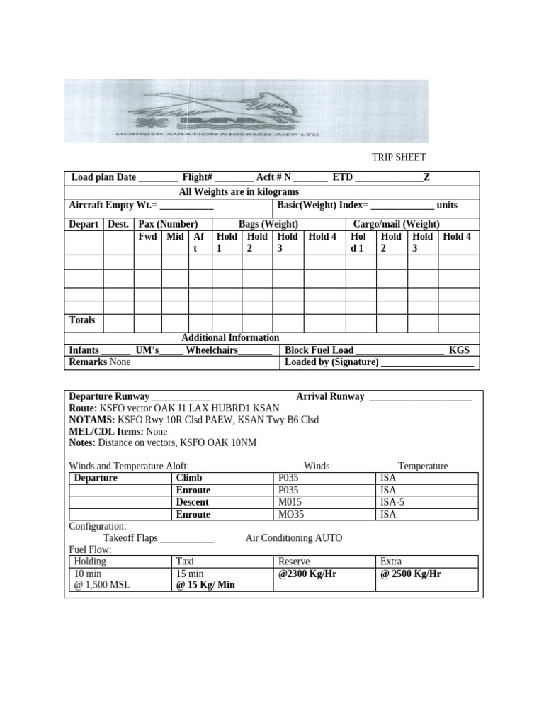 Pratical Dispatch 3 | PDF
