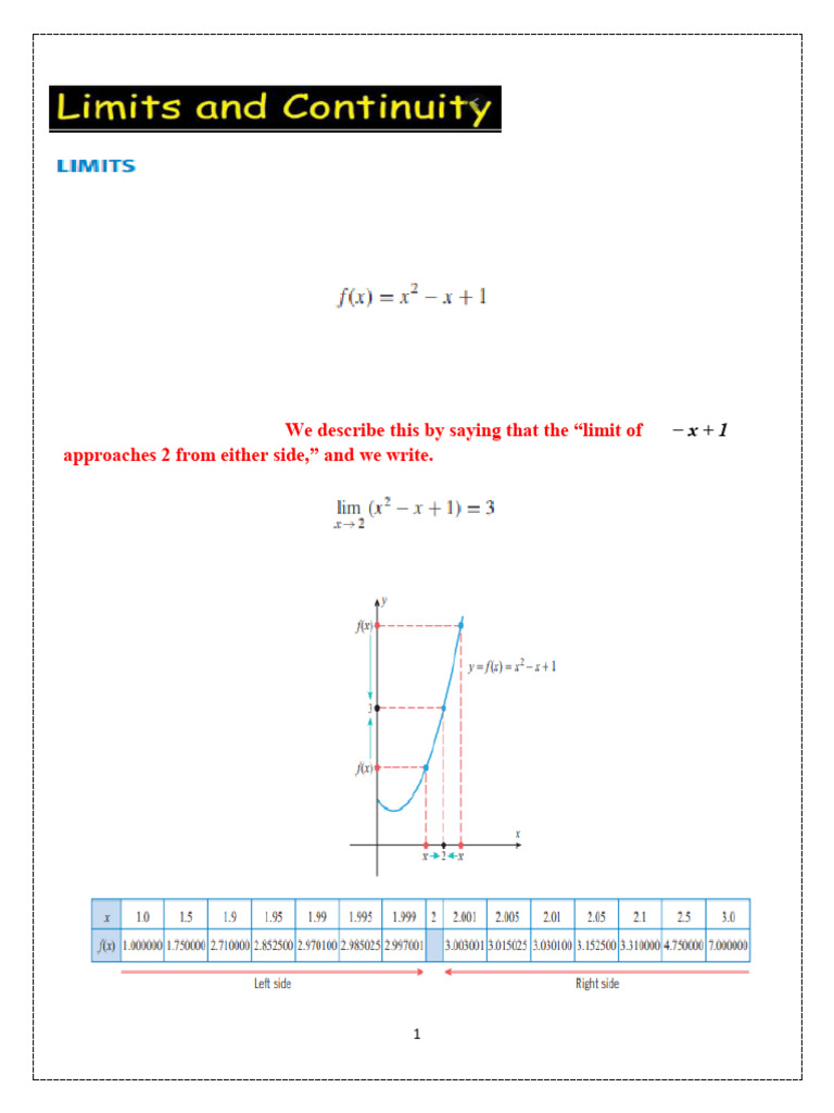 CH1 Limits and Continuity | PDF | Asymptote | Function (Mathematics)