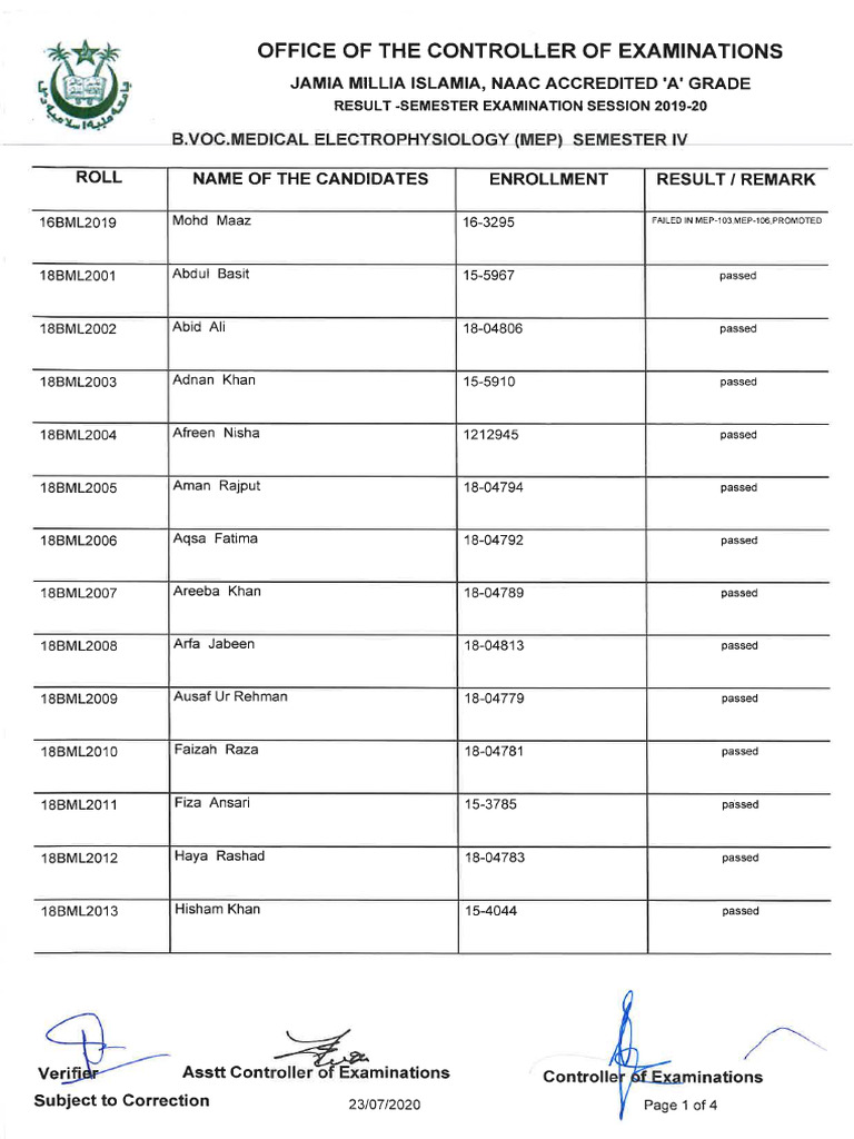 b.voc.Medical Electrophysiology (Mep) Semester-IV | PDF