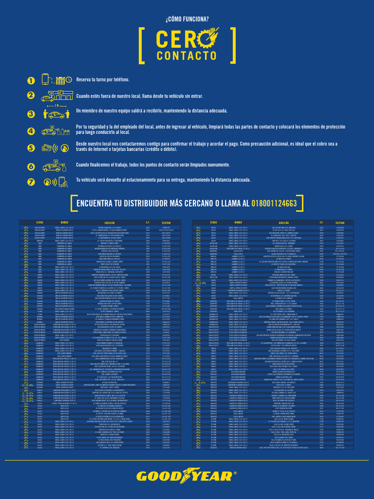Guia Cero Contacto 6 2 2020 | PDF | México | Politica de mexico