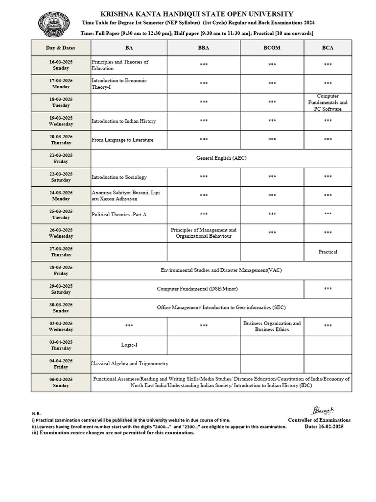TT Deg1 Nep 2025 - 20250218103215 | PDF | Liberal Arts Education