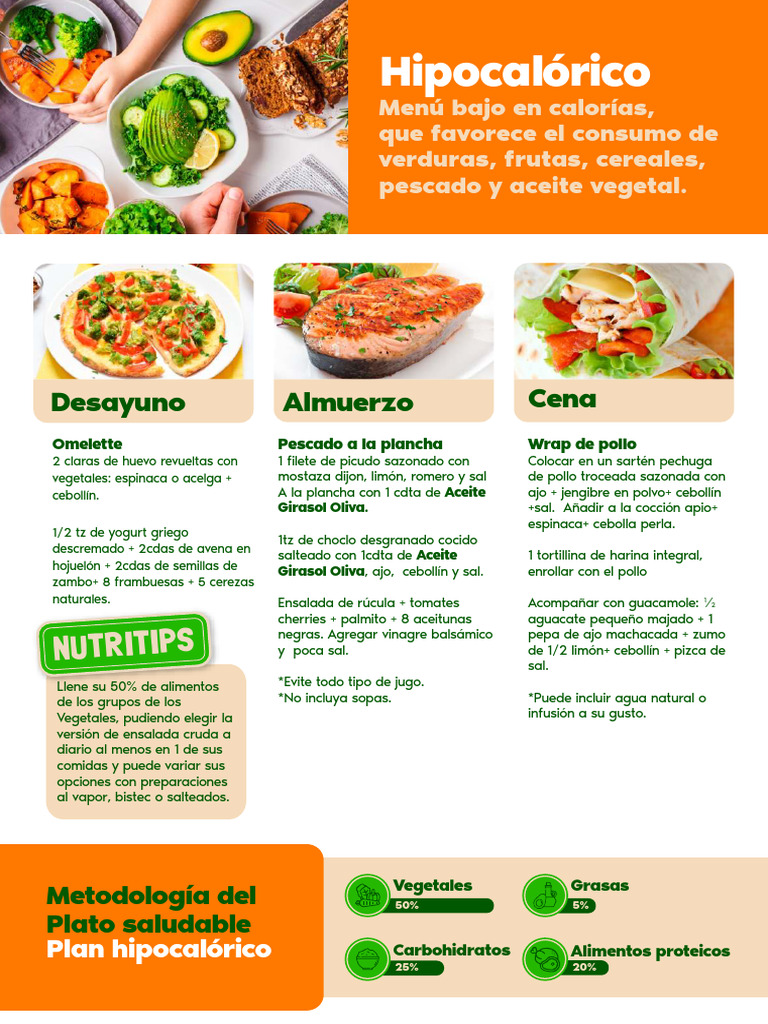 Menú Hipocalórico Saludable | PDF | ensalada | Vegetales