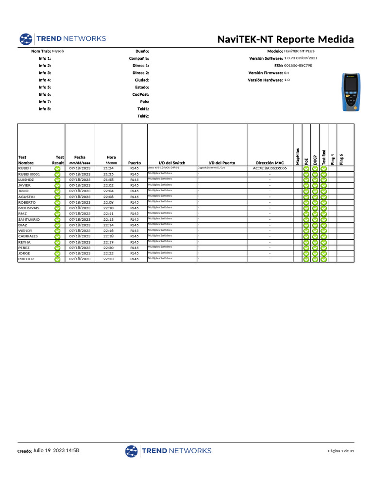 NaviTEK-NT MyJob | PDF | Dirección IP | Yo Pv6