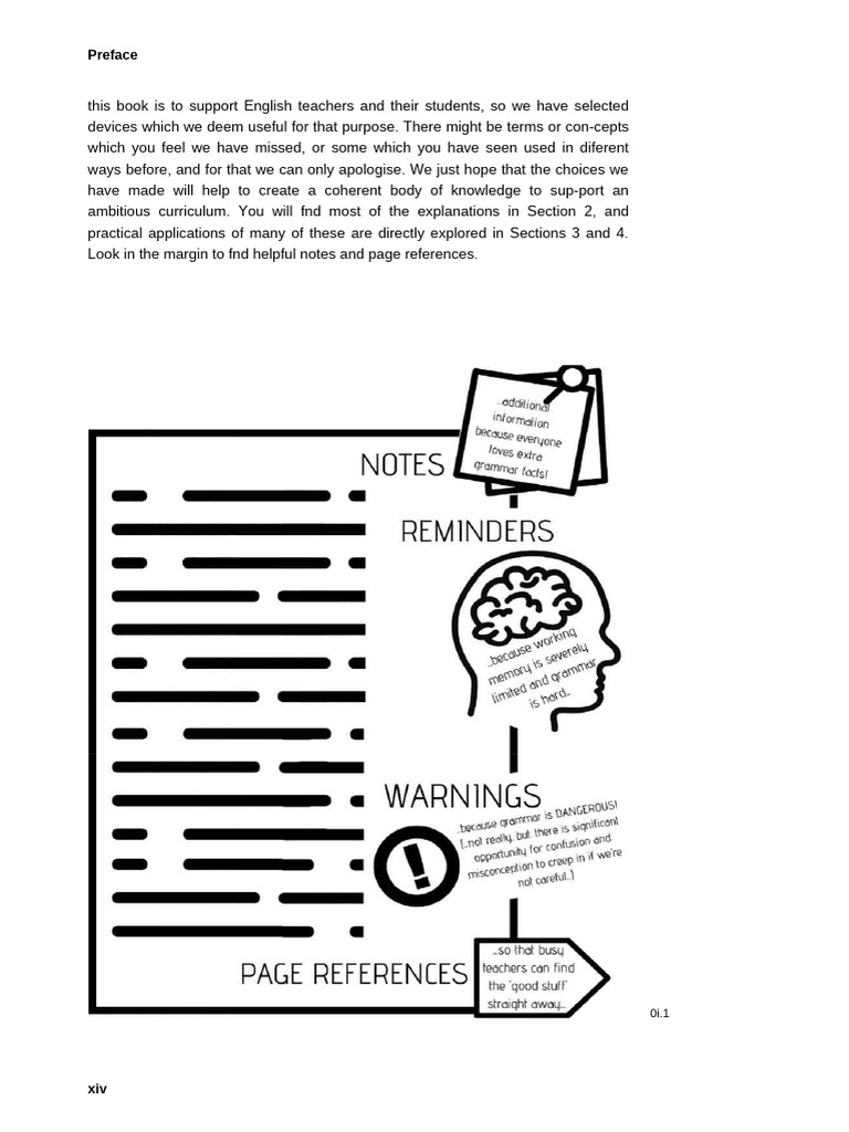 Essential Grammar The Resource Book Every Secondary English Teacher ...