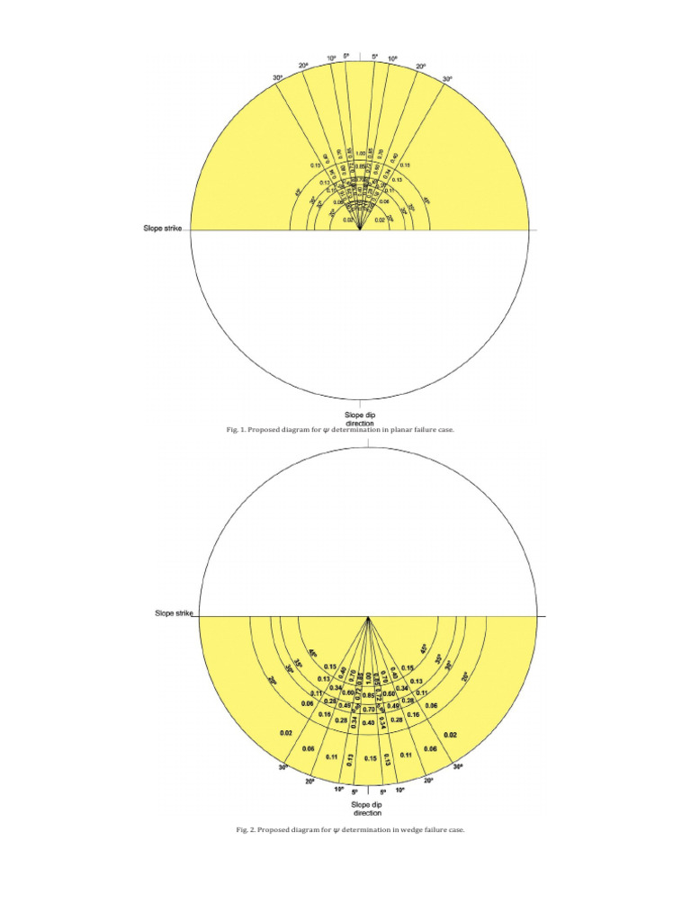 Grafico SMR Imprimir | PDF