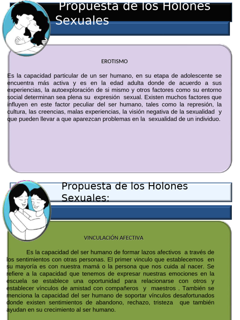 ACT2.1.1 HOLONES DE LA SEXUALIDAD PARTE 2 | PDF | La sexualidad humana | Adultos