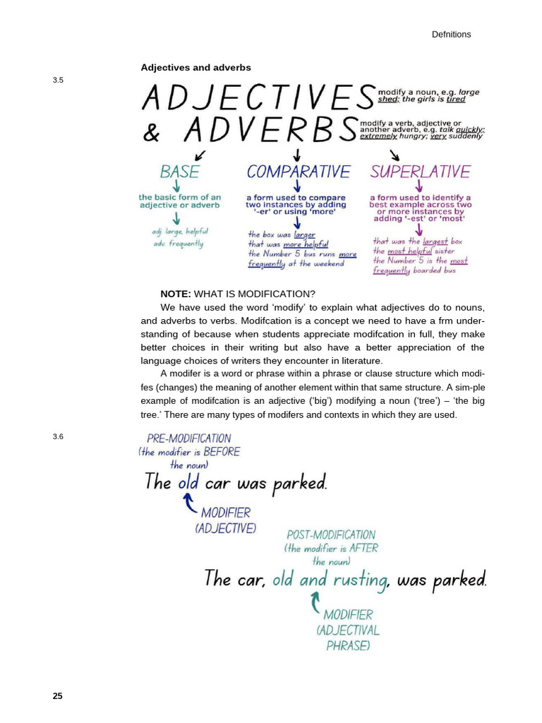 Essential Grammar The Resource Book Every Secondary English Teacher ...