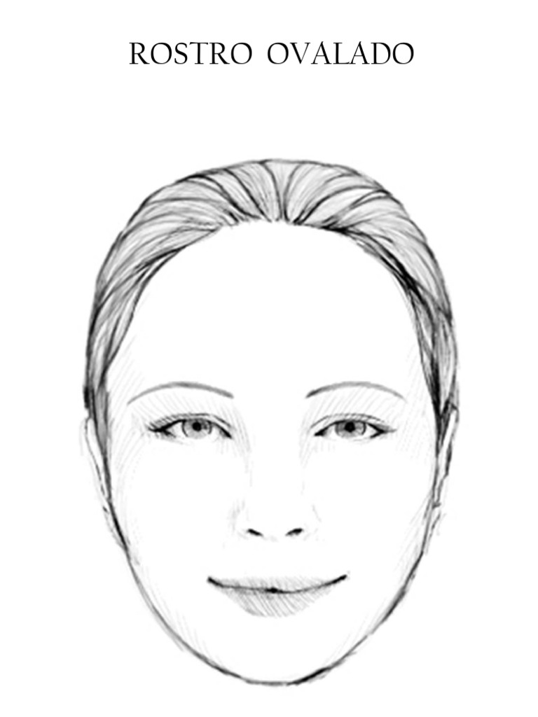 Formas de Rostros | PDF