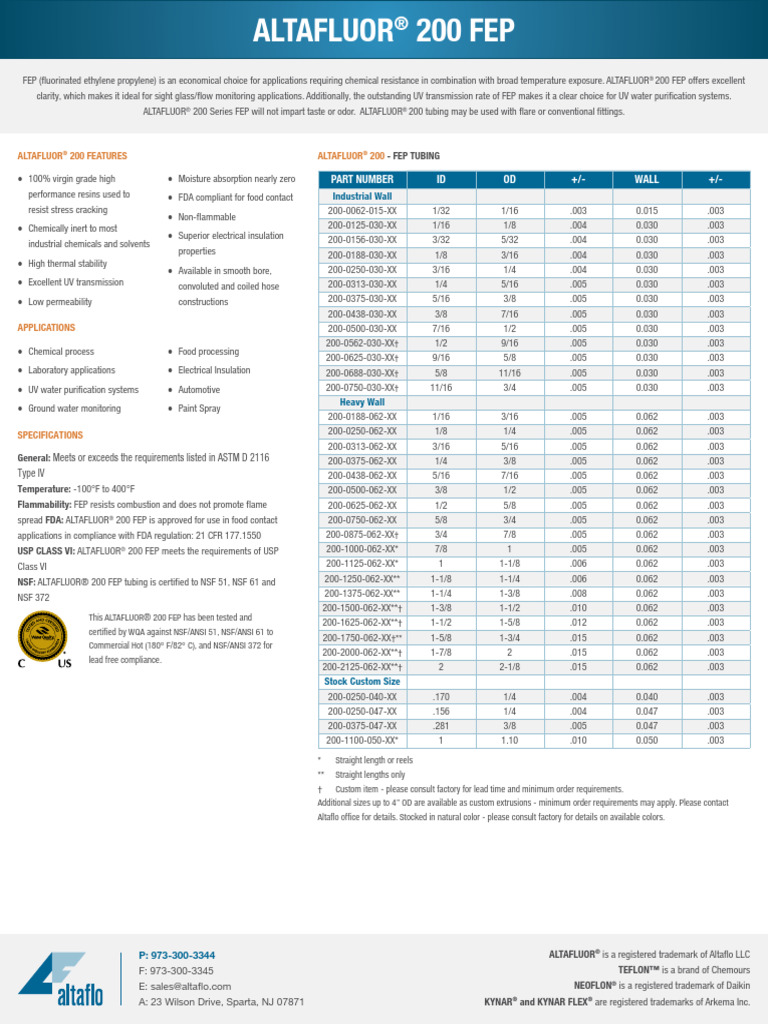 Altaflo Altafluor 200FEP | PDF | Materials | Mechanical Engineering