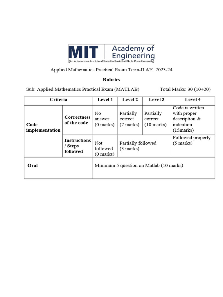 Matlab Exam Rubrics - Pdf.crdownload | PDF