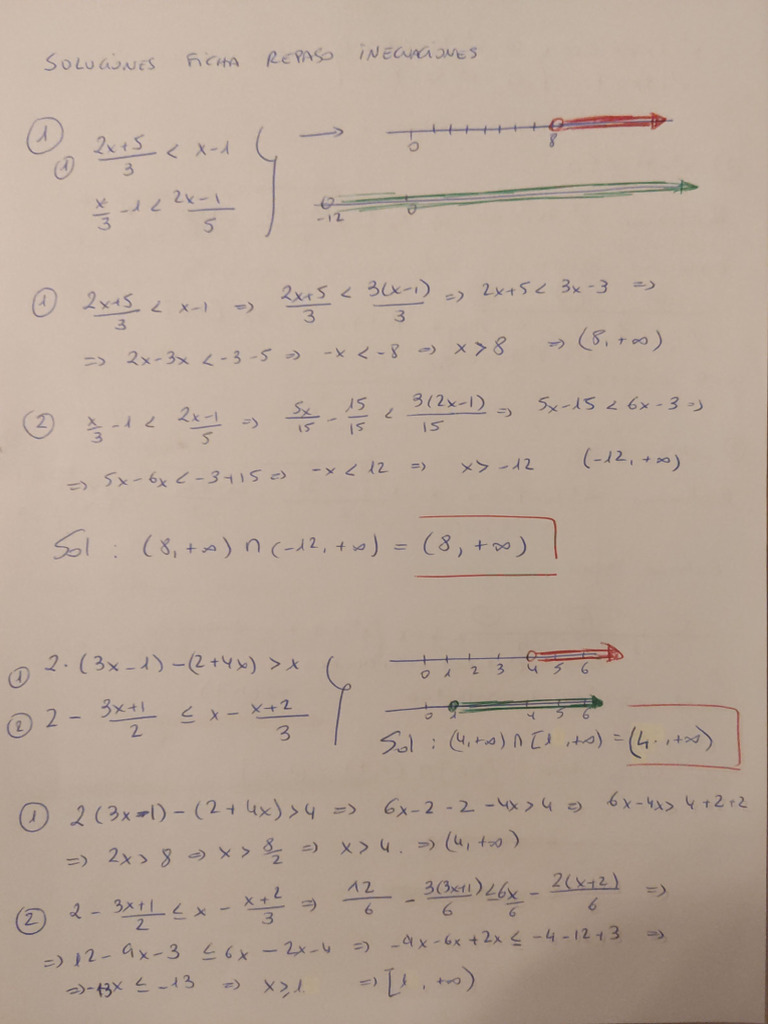 Soluciones Ficha Repaso Inecuaciones | PDF