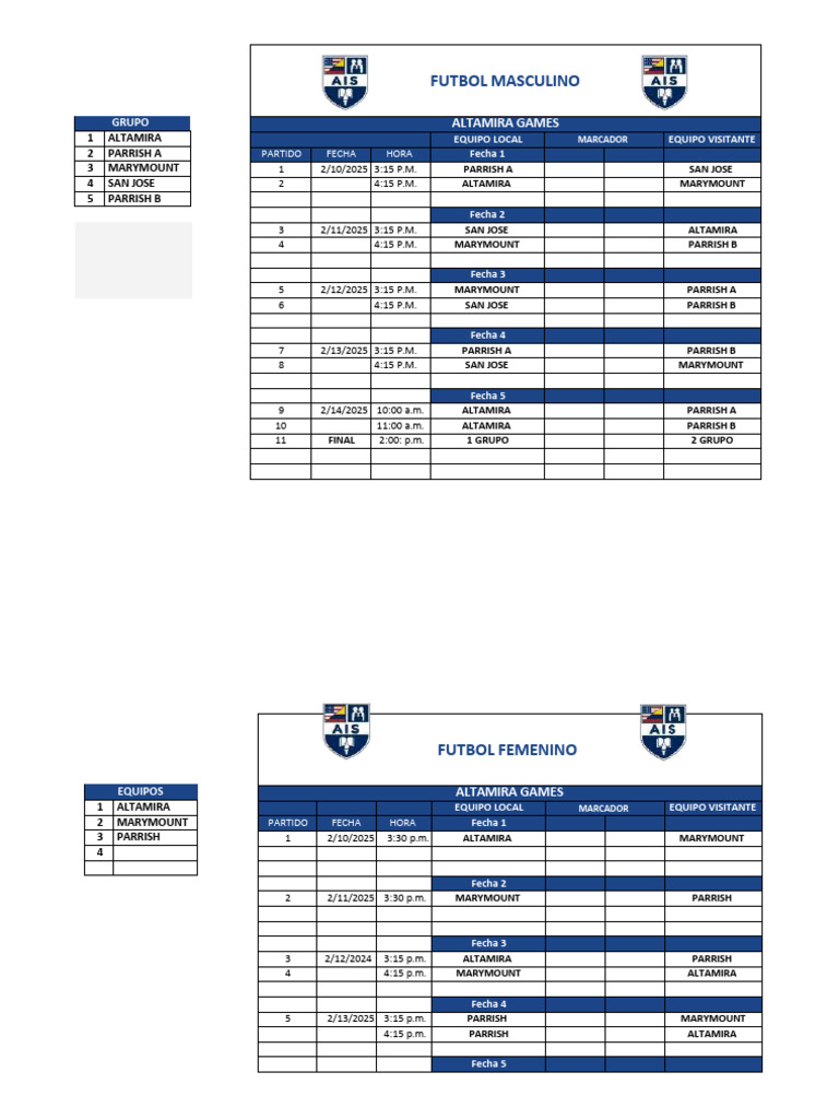 Resultados Altamira Games 2025 | PDF