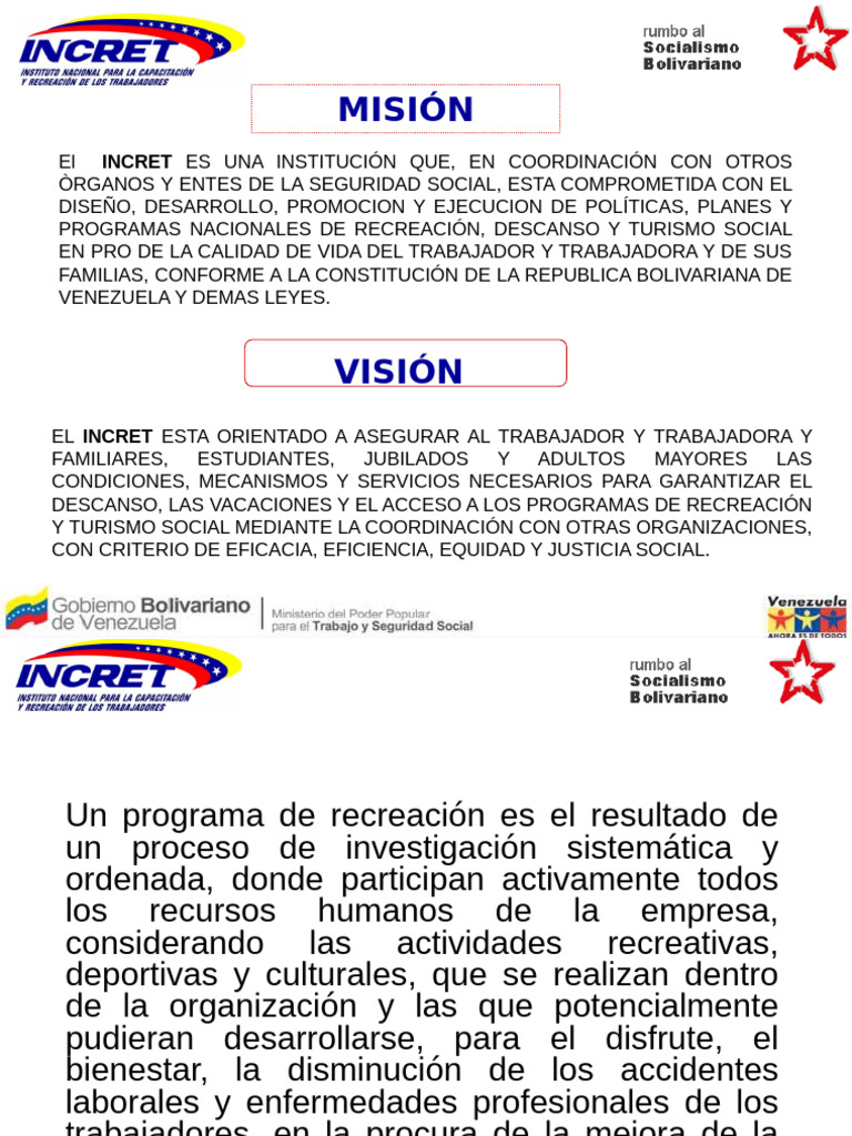 Presentación Programas Recreativos Laborales | PDF | Seguridad y salud ocupacional | Turismo