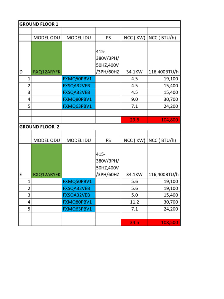 HVAC Model Specifications Overview | PDF