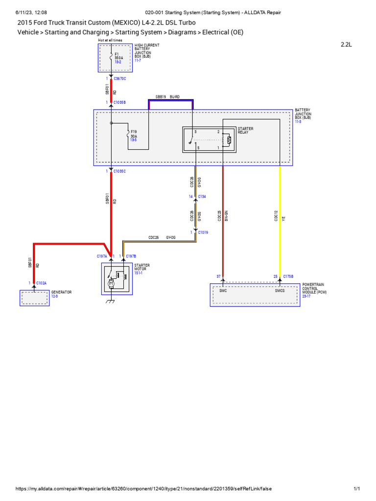 020-001 Starting System (Starting System) TRANSIT 2015 | PDF | Land ...