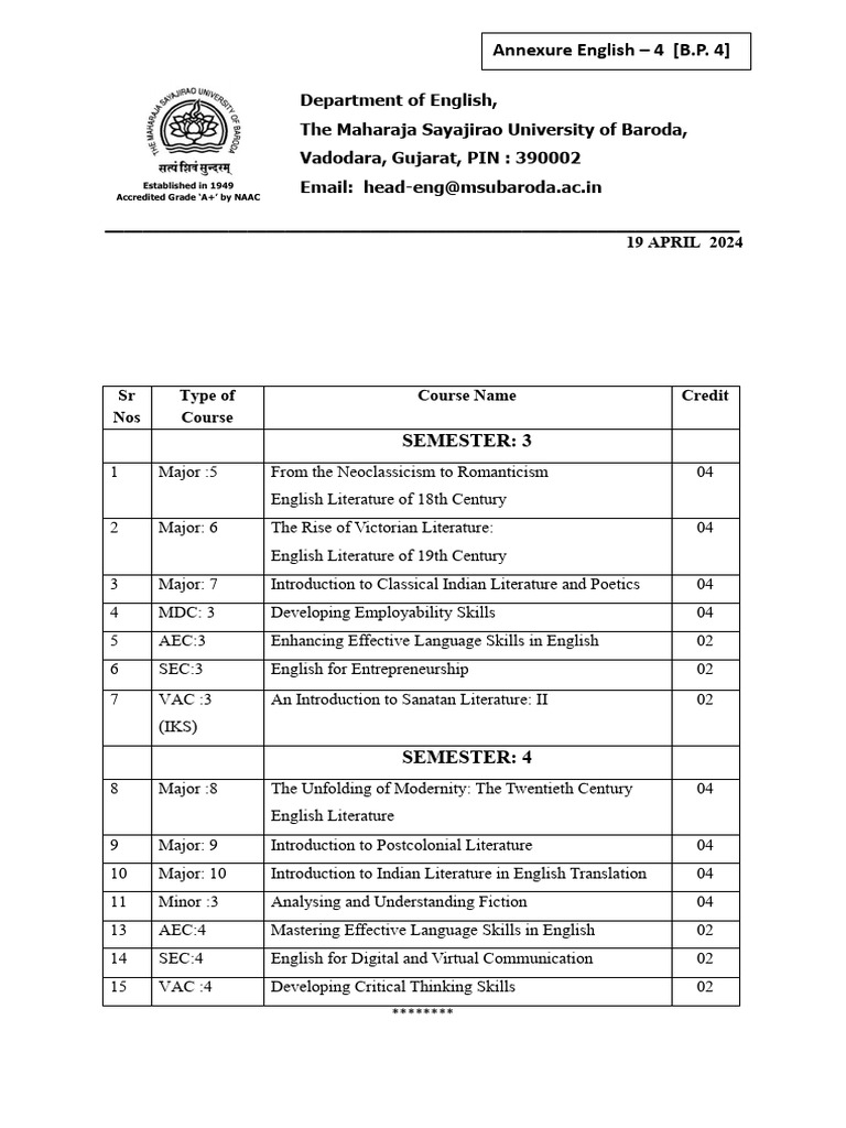 DOC-20240719-WA0003. | PDF | Multimedia | Lecture