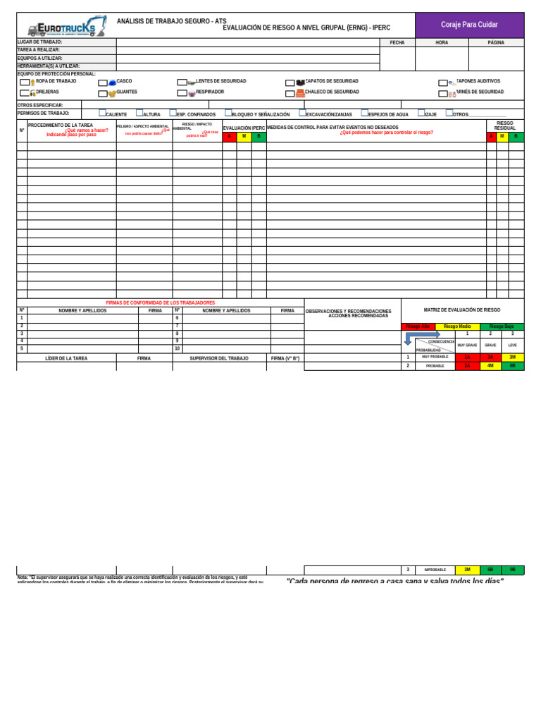 Iperc - Ats | PDF | Contaminación | Riesgo