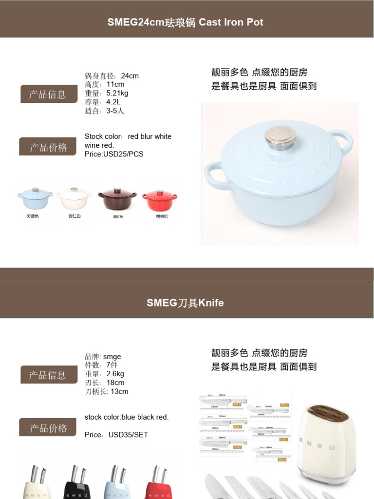 SMEG Price List | PDF