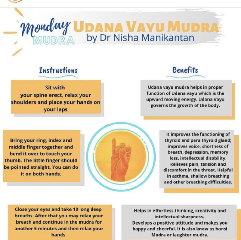 Udana Vayu Mudra | PDF