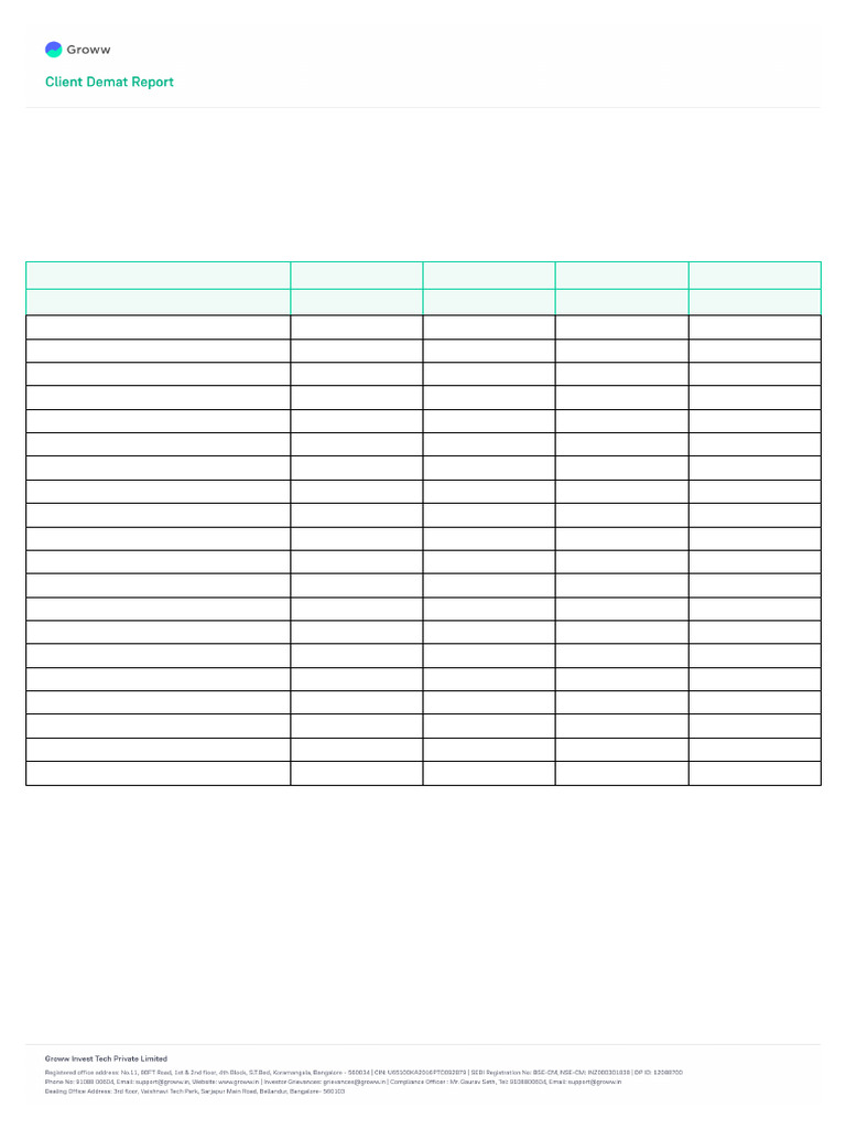 Demat Report 8075083942 20-01-2025 | PDF