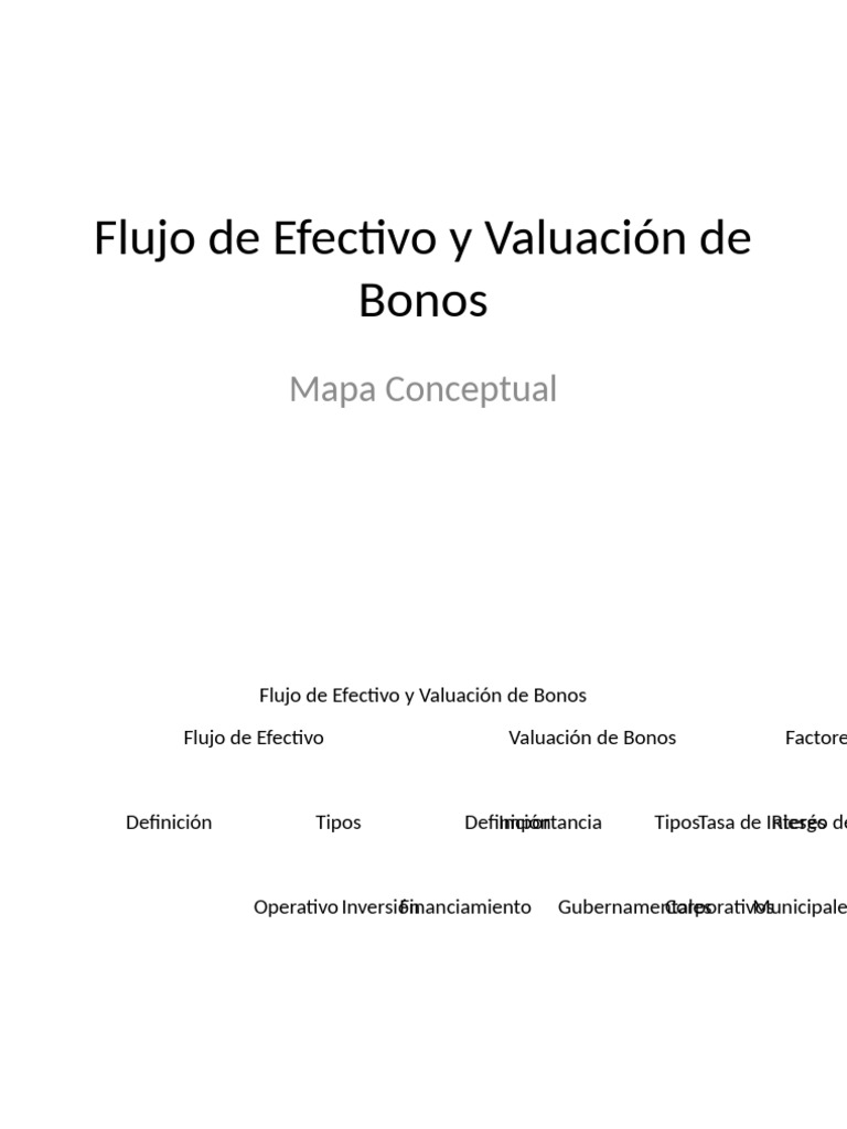 Mapa Conceptual Flujo Bonos | PDF