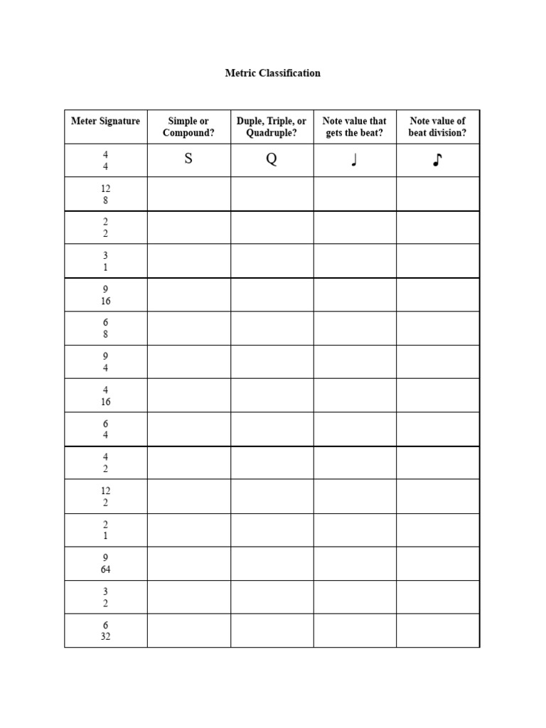 Metric Classification-3 | PDF