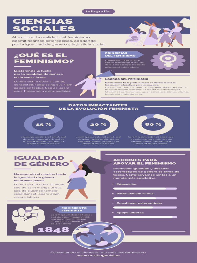 Infografía Feminismo e Igualdad de género Ilustrado Lila.pdf | PDF | Estudios de género | Feminismo