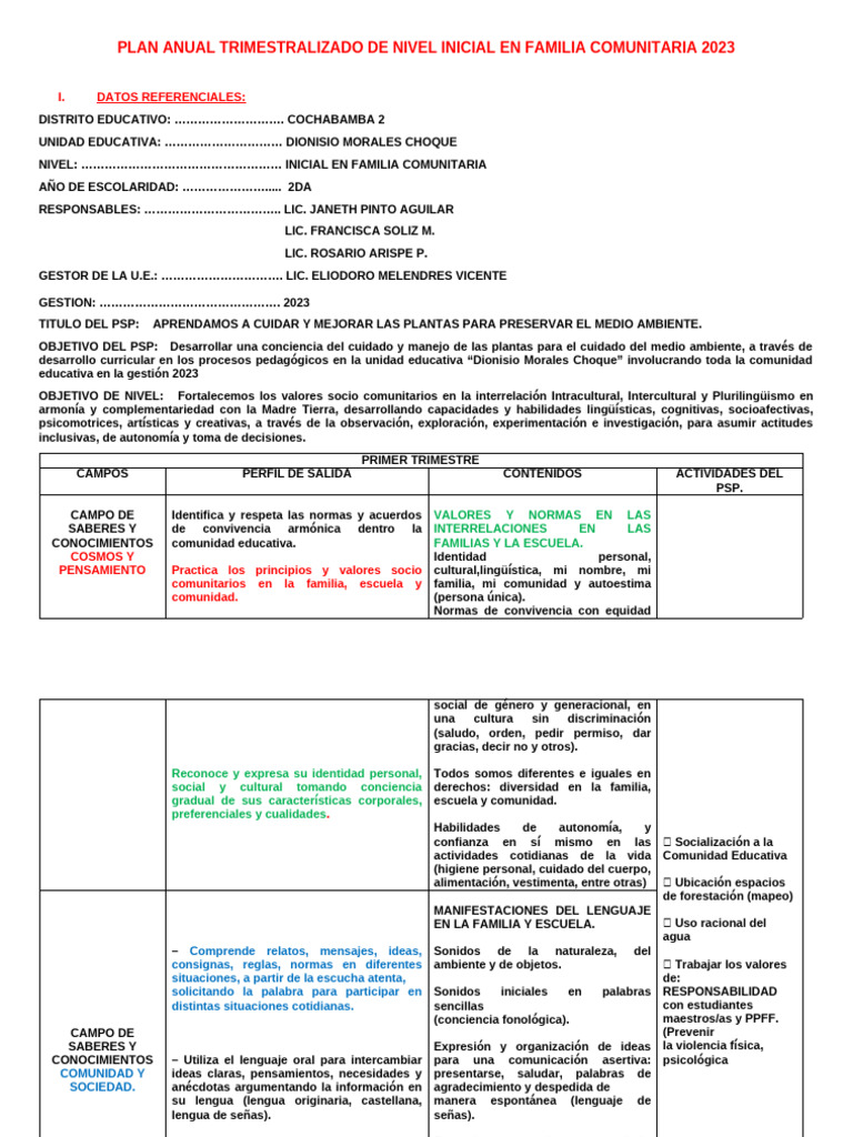 Plan Anual Trimestralizado 2023 | PDF | Comunicación | Ritmo