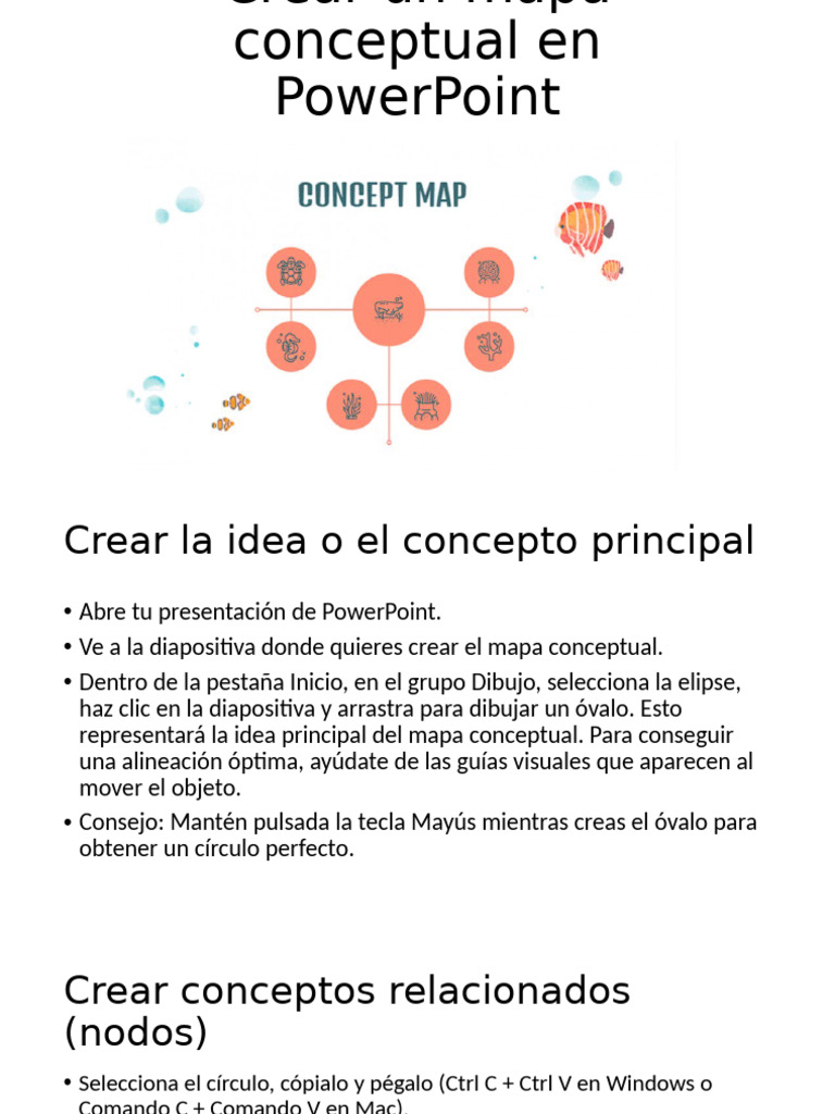Crear Un Mapa Conceptual en PowerPoint | PDF | Microsoft PowerPoint