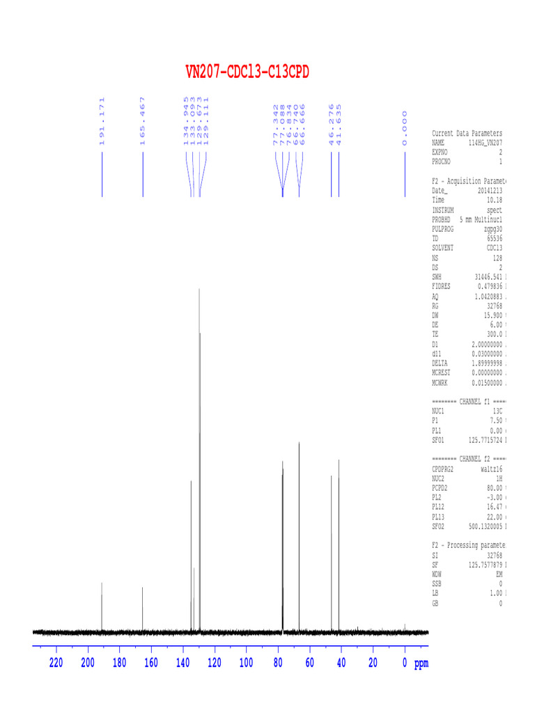 VN207 NMR Data Analysis in CDCl3 | PDF
