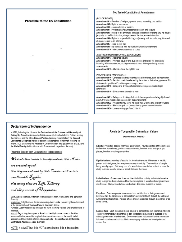 Preamble To The US Constitution DOI Tocqueville AND Amendments Study ...