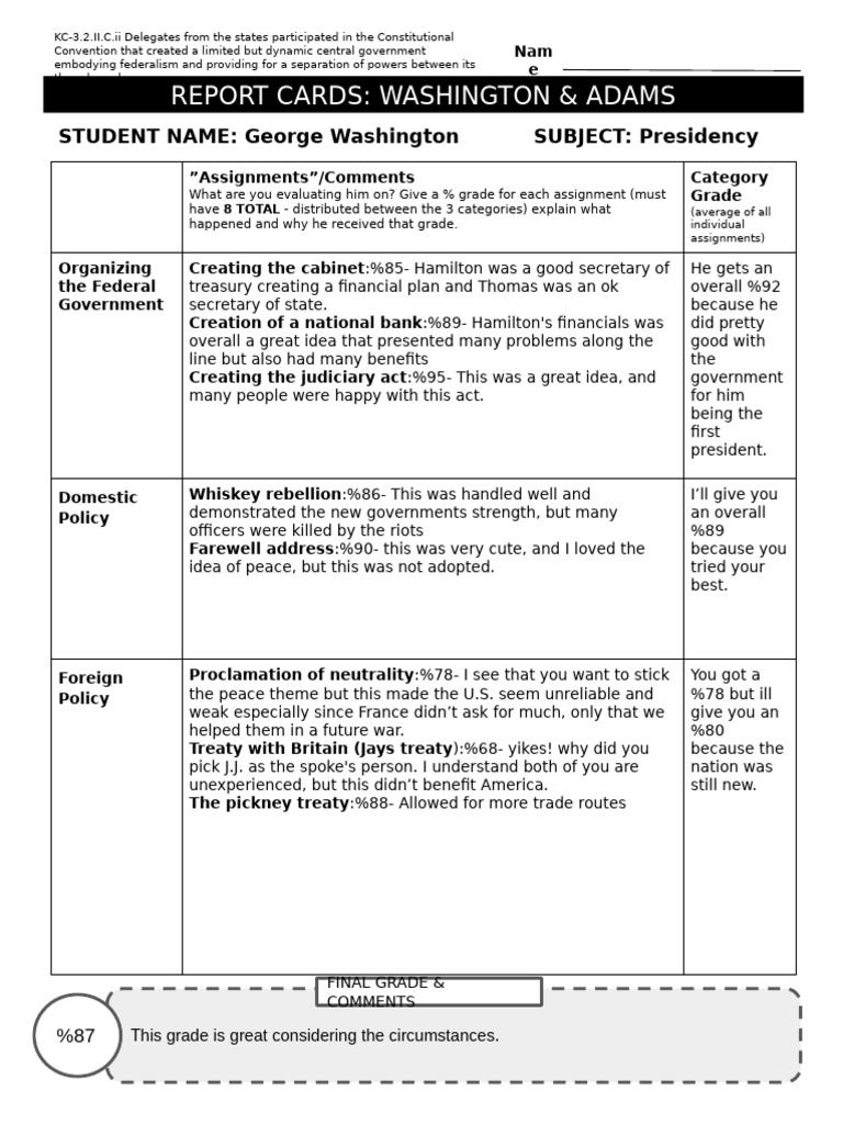 Washington & Adams Presidency Report Cards | PDF | Nullification (U.S ...