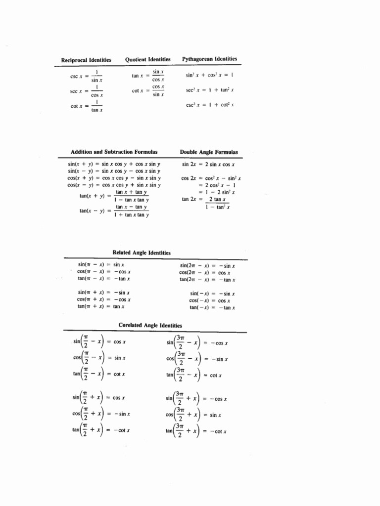 MHF - Trig Formula Sheet | PDF