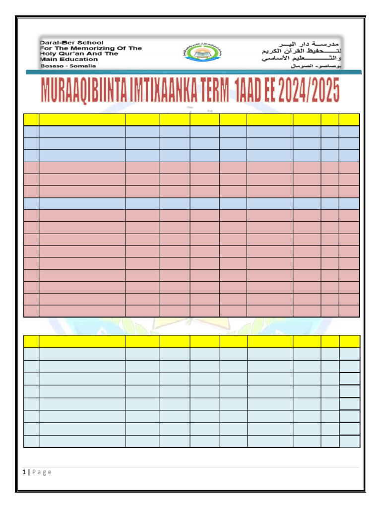 DAY 1 Duhur Iyo Casar | PDF | Abrahamic Religions | Islamic Belief And ...