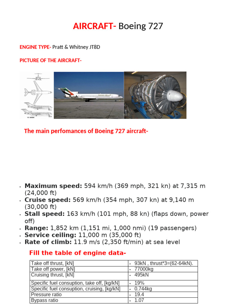Karthikeya Varma-104 | PDF