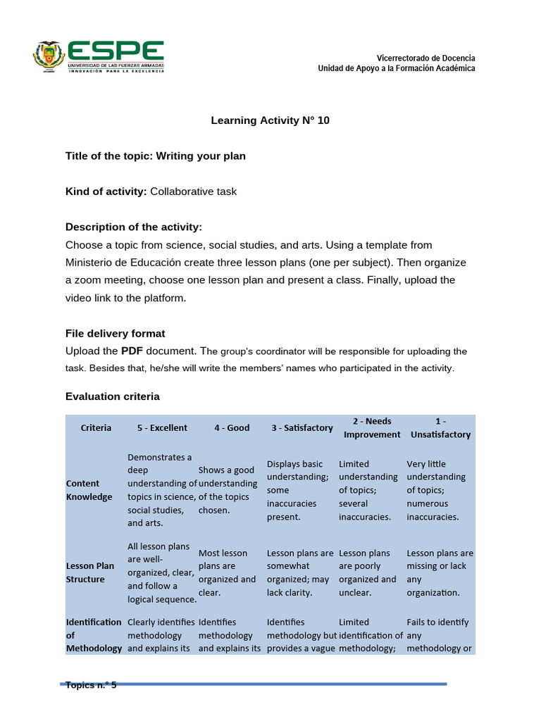 Collaborative Lesson Plan Task | PDF | Methodology | Procedural Knowledge