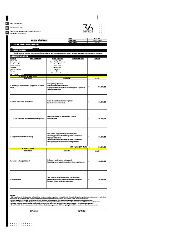 Emin Bey Proje | PDF