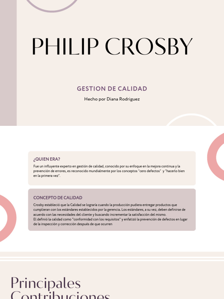 Philip Crosby: Calidad y Cero Defectos | PDF
