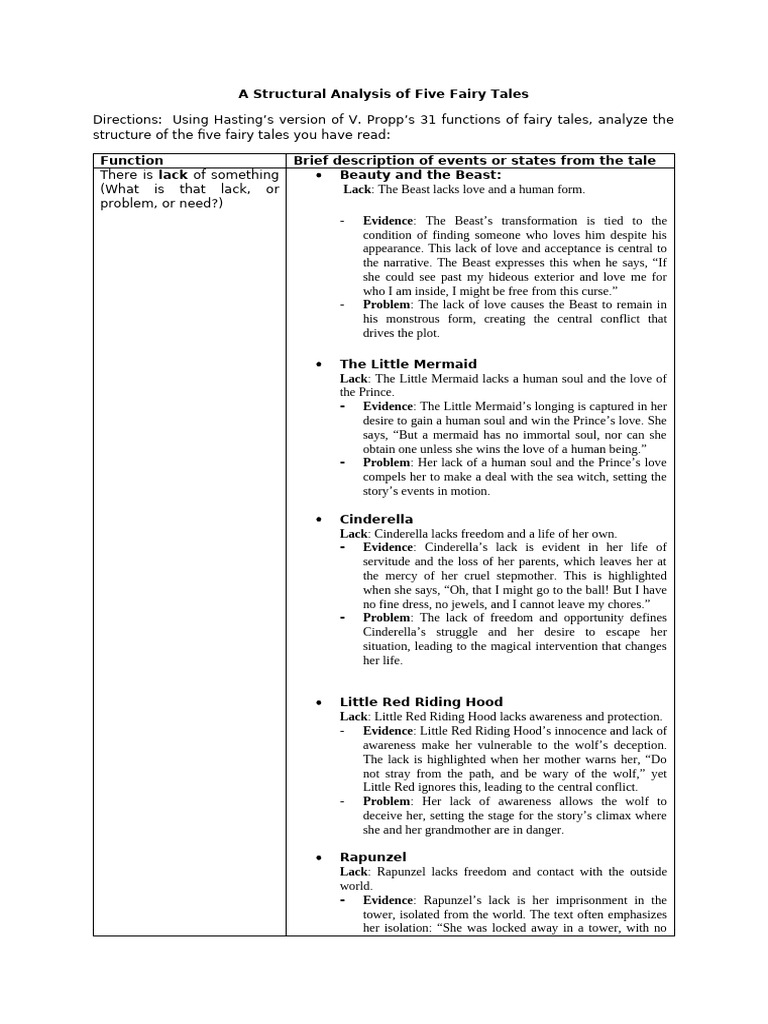 A Structural Analysis of Five Fairy Tales | PDF | Rapunzel | Little Red ...