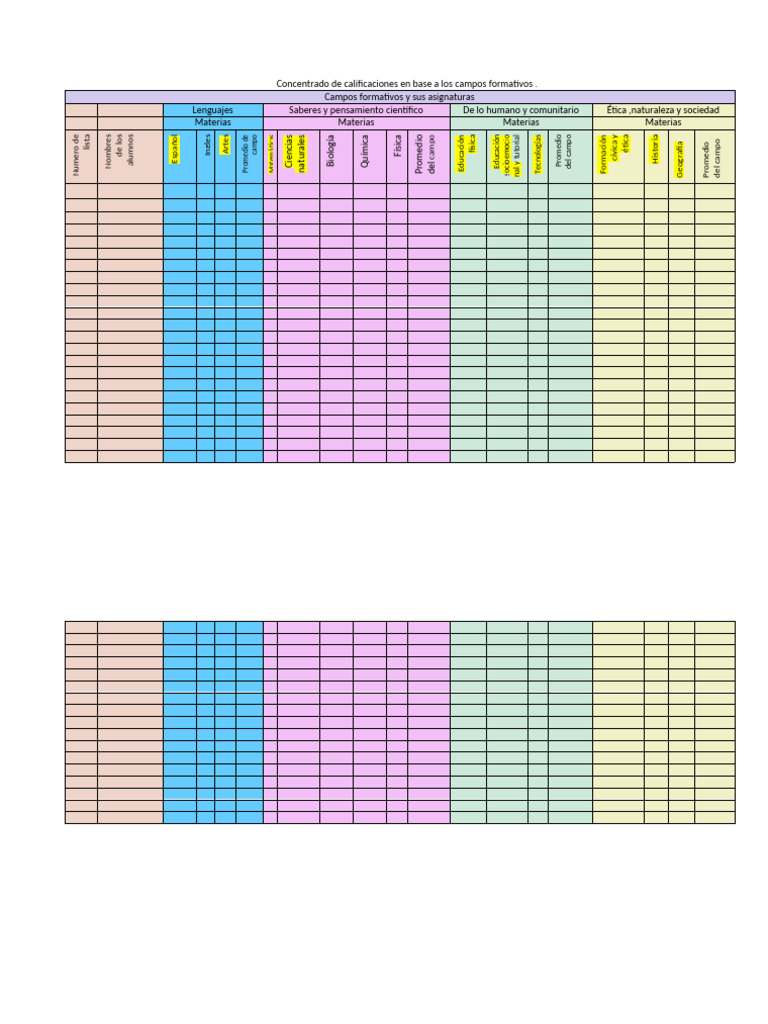 Concentrado de Calificaciones en Base A Los Campos Formativos | PDF
